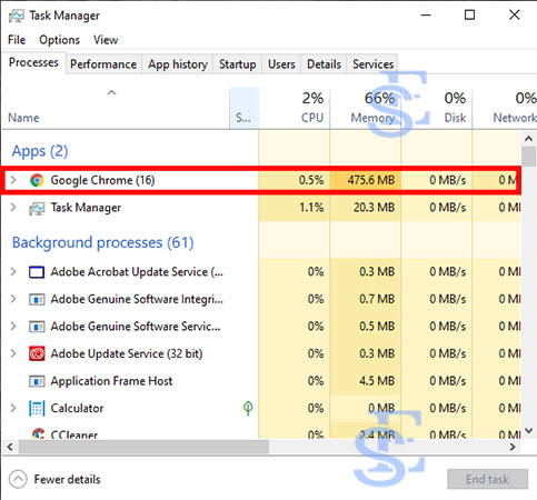 Chrome Slow On Windows 10 - [10 Proven Methods Is Fix]